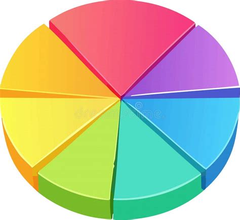 A Vibrant And Colorful Pie Chart That Features Five Distinct Slices Each In A Different Hue