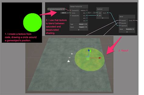 How To Feed Lots Of World Positions Into A Shader Possibly By Using A