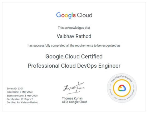 Vaibhav Rathod On Linkedin Professionalgrowth Continuouslearning Inspiredbychallenges 26