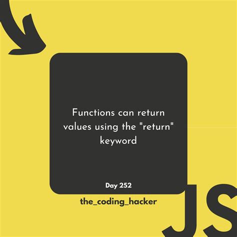 Karthik Shettigar On Linkedin Coding Codinglife Codingtip