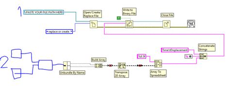 Solved Please Use Labview To Answer 4 Binary Storagevi Build A Vi Course Hero
