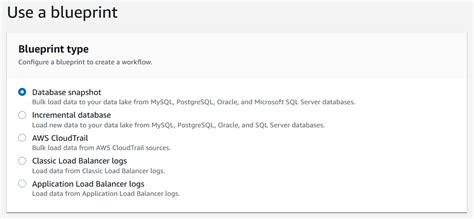 Reduce Operational Load Using Aws Managed Services For Your Data Solutions Aws Architecture Blog