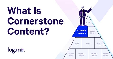 What Is Cornerstone Content