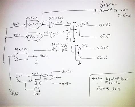 AIOM Analog Input Output Module The Low Voltage Low Current SMU SimonsDialogs