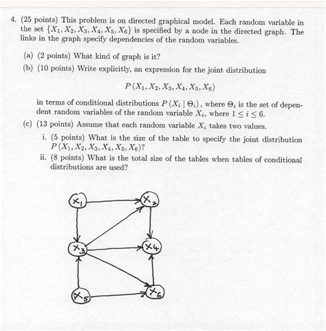Solved Answer The Above Question Its From Machine Learning Chegg