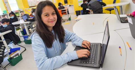 Map Test Information Fairfax County Public Schools