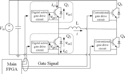 Figure 1 From Digital Active Gate Drive With Optimal Switching Patterns To Adapt To Sinusoidal