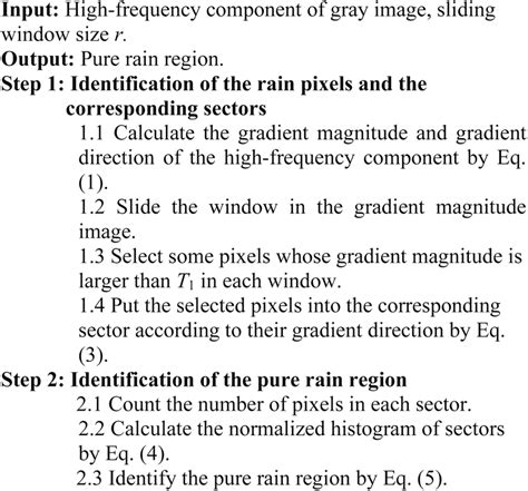 Extraction Of Pure Rain Region Download Scientific Diagram