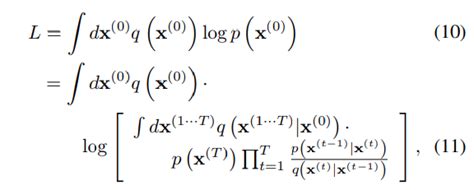 Deep Unsupervised Learning Using Nonequilibrium Thermodynamics