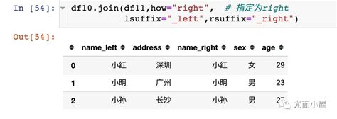 【python】图解pandas数据合并：concat、join、append csdn博客