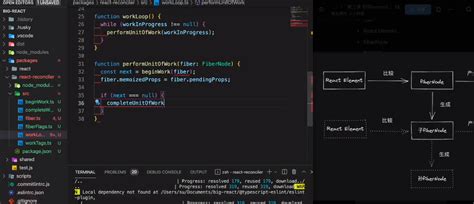 前端学习笔记202307学习笔记第六十天 Reconciler架构8 前端导师歌谣 博客园 前端学习笔记202307学习笔记第六十天 Reconciler架构8 前端导师歌谣 博客园