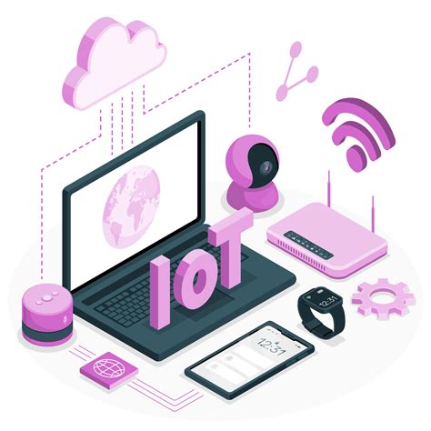 Ai For Iot Nanoschool