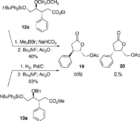 Figure 5 From Selectivity Guidelines And A Reductive Elimination Based Model For Predicting The