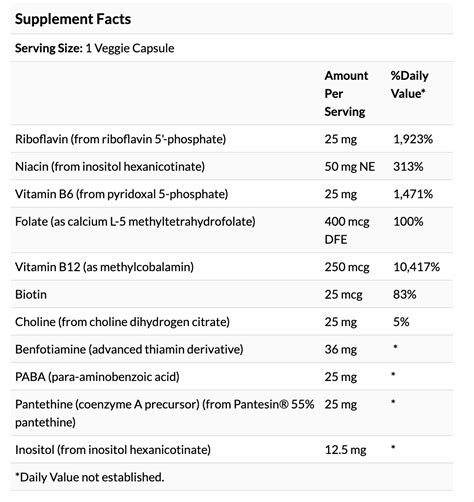 Swanson Activated B Complex R Supplements