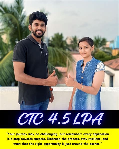 Besant Technologies Velachery On Linkedin Javadeveloper Java