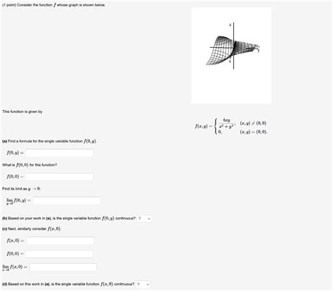 Solved 1 Point Consider The Function F Whose Graph Is