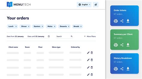 Cloud Based Meal Ordering Software Menutech