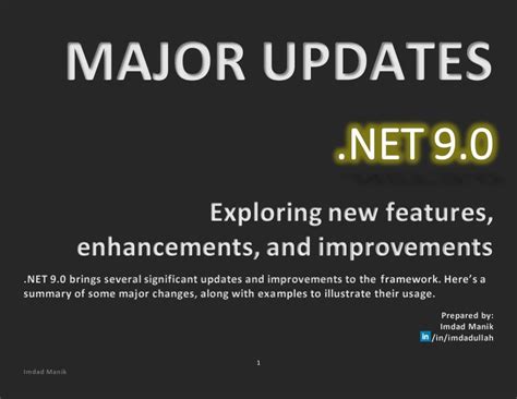 Imdad Ullah On Linkedin Dotnet Csharp Programming Aspnet Followus