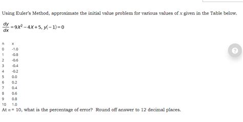 Solved Using Eulers Method Approximate The Initial Value