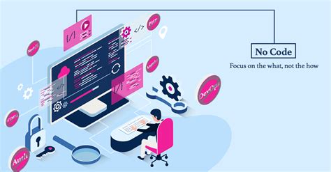 No Code Software Development And Graphic Design In 2022