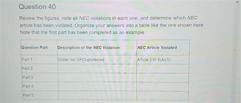 Question 40 Review The Figures Note All Nec Violations In