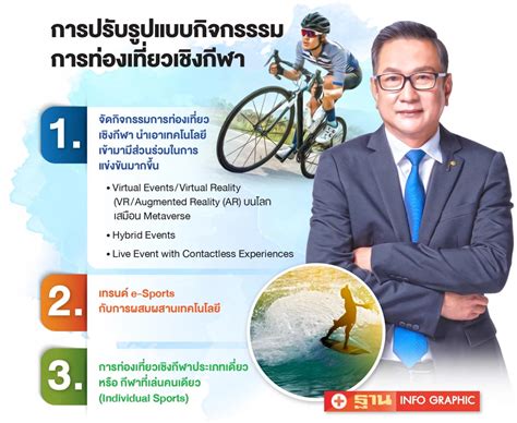 ททท บูม ‘sport Tourism แนะเอกชนปรับตัวรับเทรนด์โลก