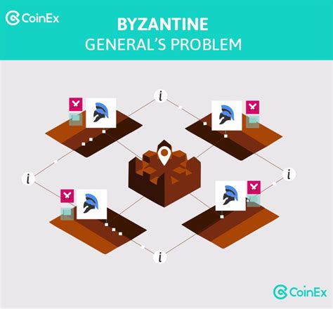 The Solution To The Byzantine Generals Problem Coinex