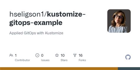 Github Hseligson1kustomize Gitops Example Applied Gitops With Kustomize