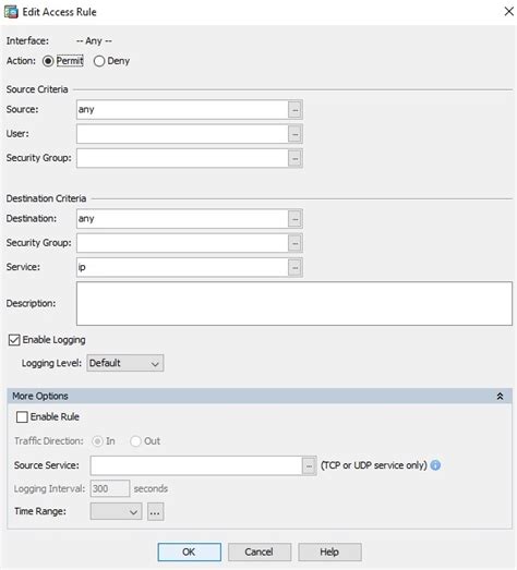 Communication Between Two Interfaces On Cisco Not Working Networking Spiceworks Community