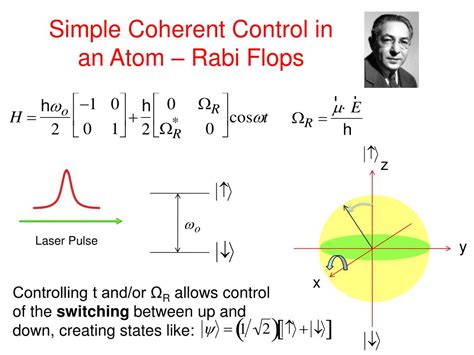 Ppt Optically Driven Spins In Semiconductor Quantum Dots Toward Iii