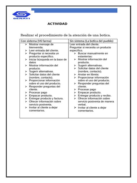 Actividad Python 01 Daddy Casani Ses01resuelto Pdf