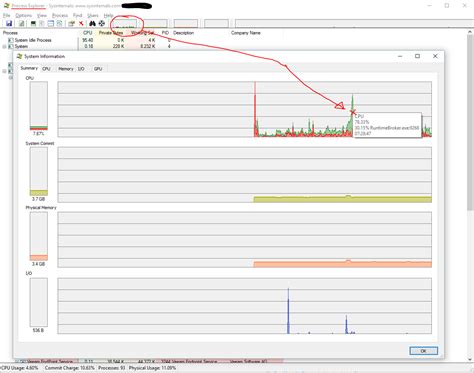 Windows Server 2012 Detecting Which Process Consumes All The Cpu