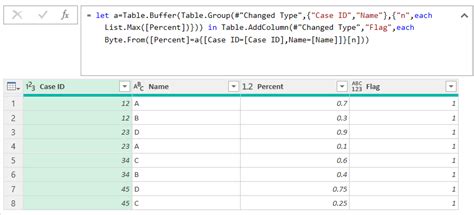 Solved Flag Rows Based On Highest Percentage Microsoft Fabric Community