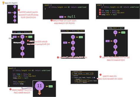 자료구조 S6 Stack And Queue