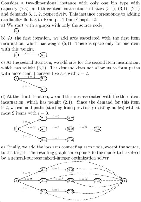 2 1 Graph Construction Example Download Scientific Diagram