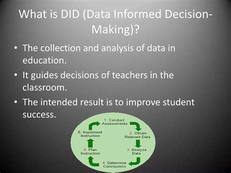Data Informed Decisions Pptx