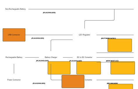 Power Tree For Arduino Edge Control