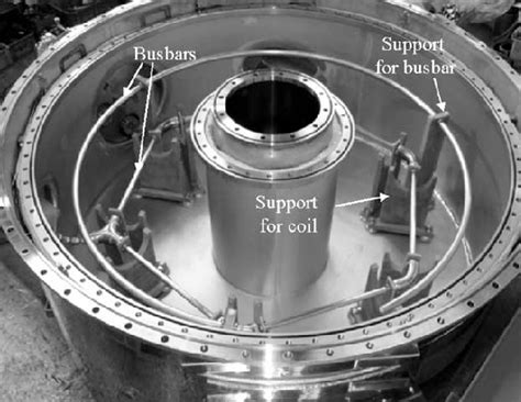 Figure 1 From Cryostat For 66 Kv 750 A High T Sub C Superconducting Fault Current Limiter