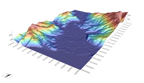 Fluvial Beauty A Blend Of Classical Approach And Up To… By Prasatya Izza Jul 2024 Medium