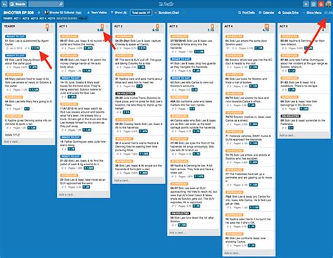 Video Editing Workflow Steps To Mastering Your Workflow