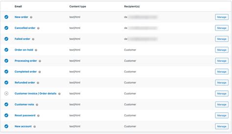 How To Customize Woocommerce Transactional Emails
