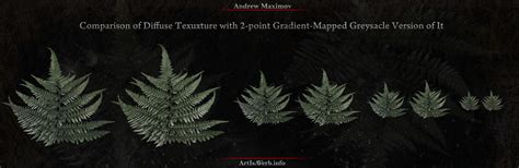 Art Is A Verb Ditching Diffuse Maps By Andrew Maximov