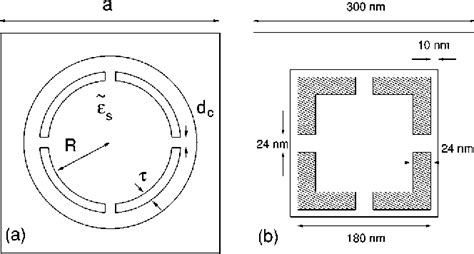 Figure 1 From Near Infrared Photonic Band Gaps And Nonlinear Effects In