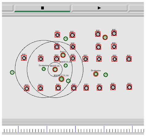 An Optimized Load Balancing Using Firefly Algorithm In Flying Ad Hoc Network