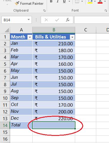 Sum Function In Excel Learn Through Examples Shiksha Online