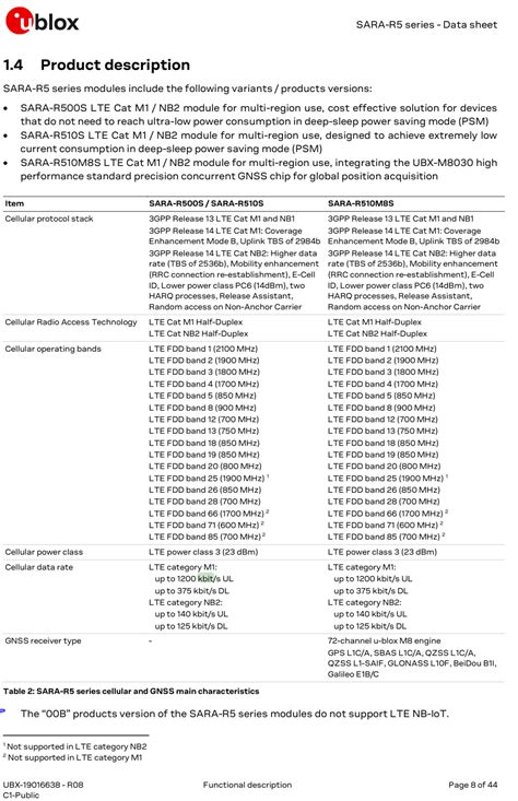 stats for roundtrip ping latency and sustained bandwidth · issue 4