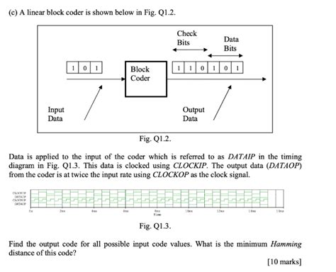 solved c a linear block coder is shown below in fig 21 2