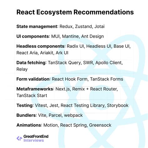 React Javascript Frontend Webdevelopment Yangshun Tay 130 Comments