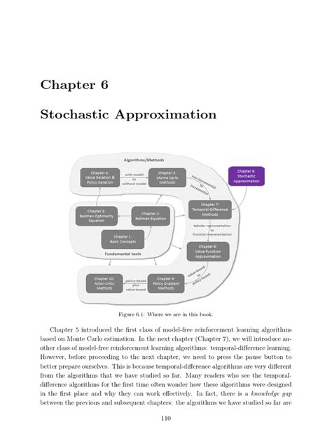 3 Chapter 6 Stochastic Approximation Pdf Mathematical