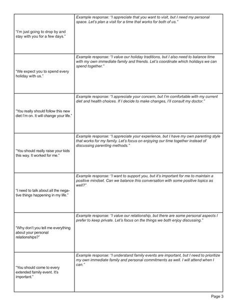 Setting Boundaries With Family Exercise Worksheet PDF